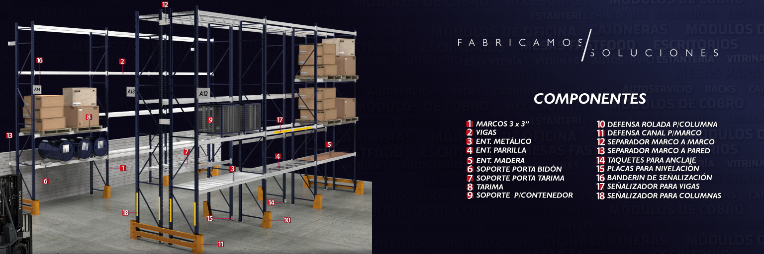 Productos recomendados