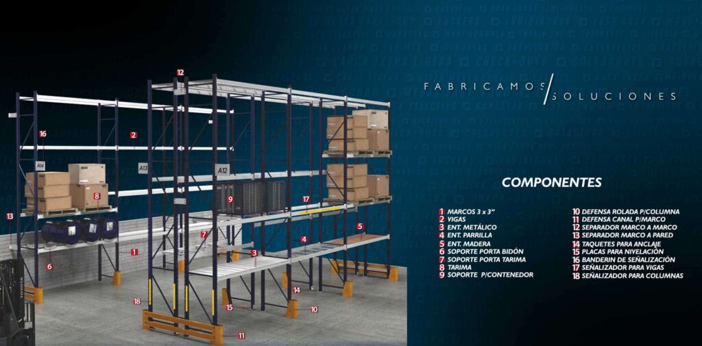 Productos recomendados